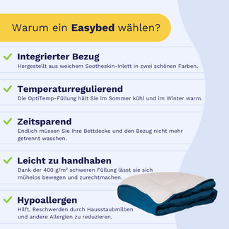 Zelesta Easybed - Türkis & Beige - Zelesta.de